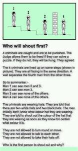 Four Criminals and Black and White Hats Riddle | BhaviniOnline.com