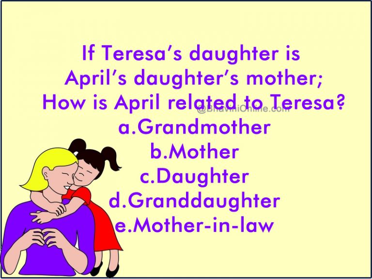 Relationship Riddle: How Is April Related To Teresa? | BhaviniOnline.com