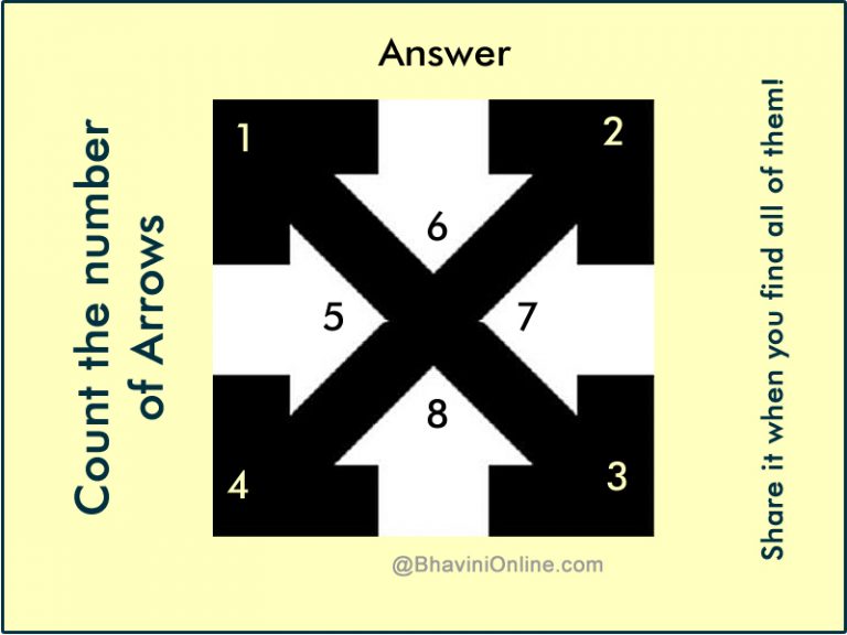 Picture Riddle: Count the Number of Arrows in the Image | BhaviniOnline.com