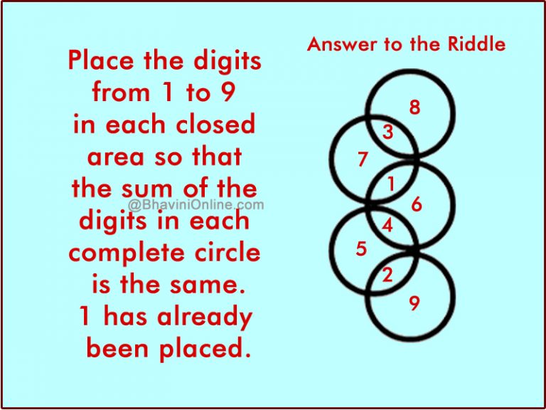 Fun Maths Riddle: Place digits 1 to 9 in the Circles | BhaviniOnline.com