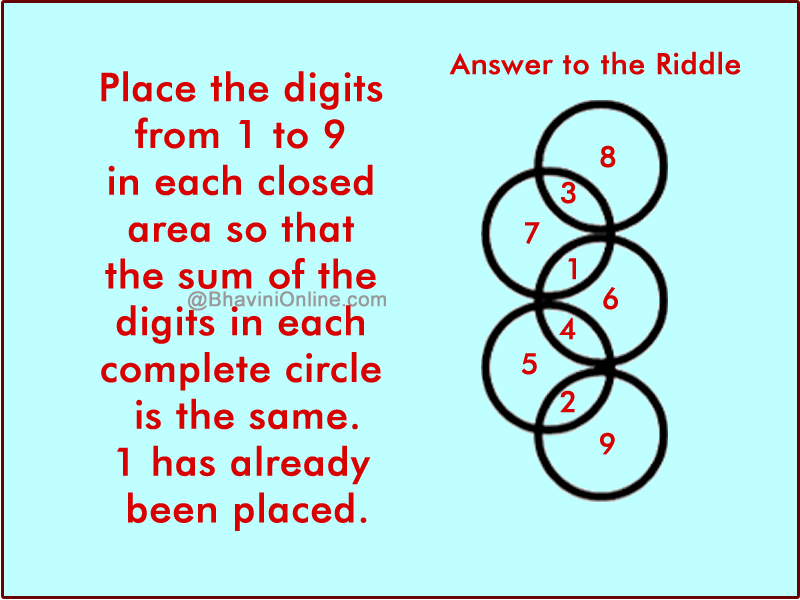 Fun Maths Riddle: Place digits 1 to 9 in the Circles | BhaviniOnline.com