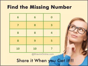 Number Riddles: Find the Value of the Missing Number | BhaviniOnline.com