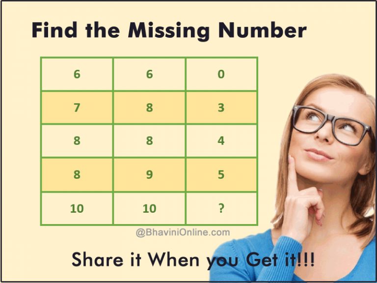 Number Riddles: Find the Value of the Missing Number | BhaviniOnline.com
