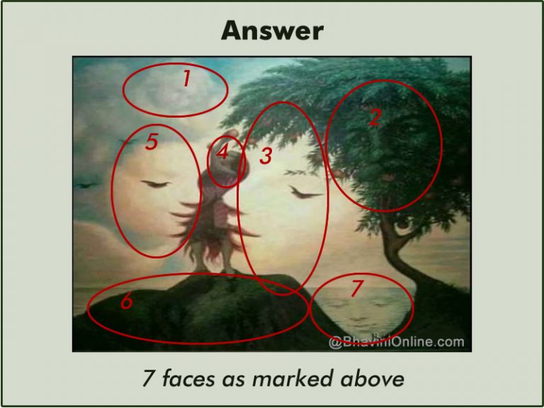 Picture Riddle: How Many Faces Do You See? | BhaviniOnline.com