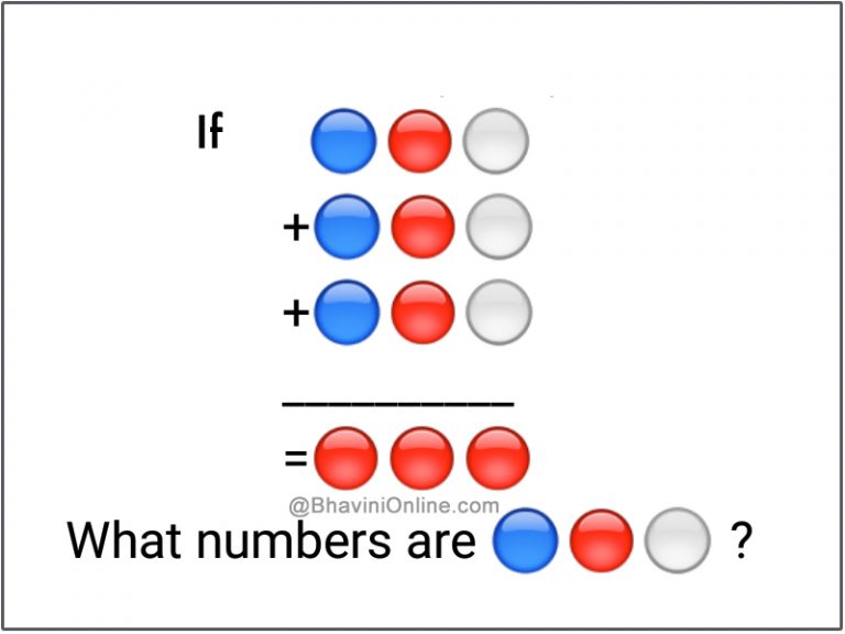 Fun Math Riddle: Find the Value of Red Blue and White Balls ...