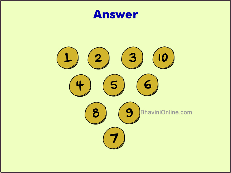 By Moving Only 3 Coins, Can You Turn The Pyramid Upside Down ...