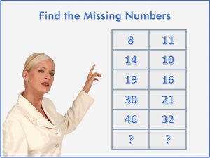 Find the Missing Number in the Given Table | BhaviniOnline.com