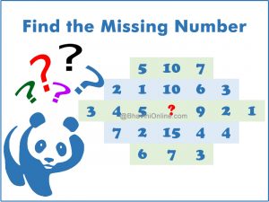 Fun With Numbers: Find the Missing Number in the Picture ...