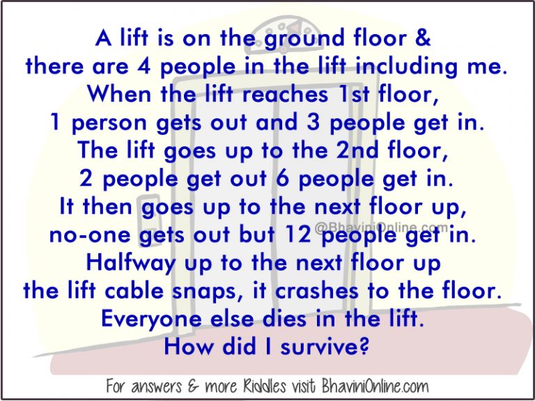 Brainteaser: How Did I Survive the Lift Crash? | BhaviniOnline.com