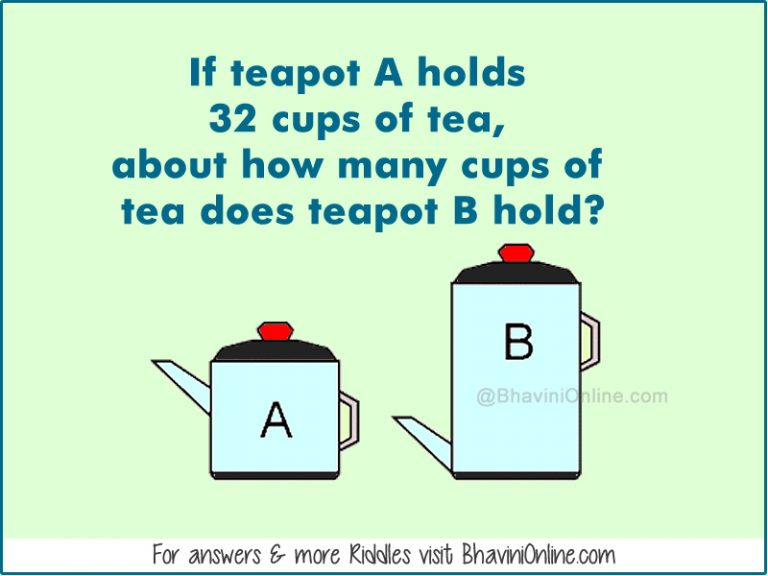 Logical Riddle: How Many Cups Of Tea Does Teapot B Hold ...