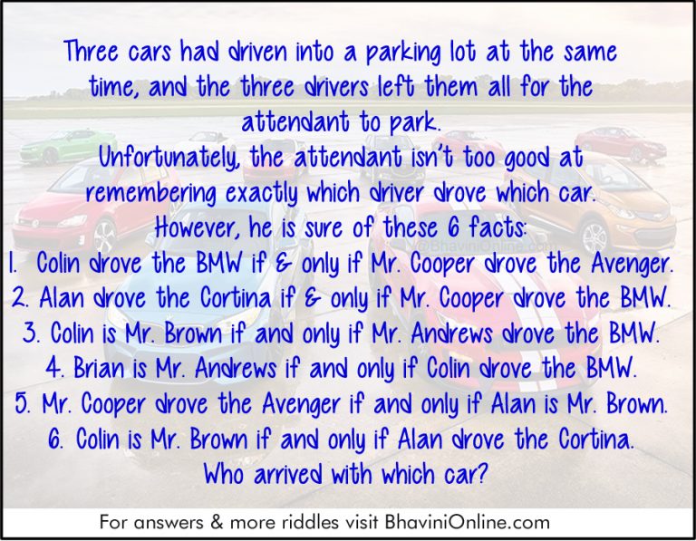 Logical Riddle: Who Arrived With Which Car? | BhaviniOnline.com