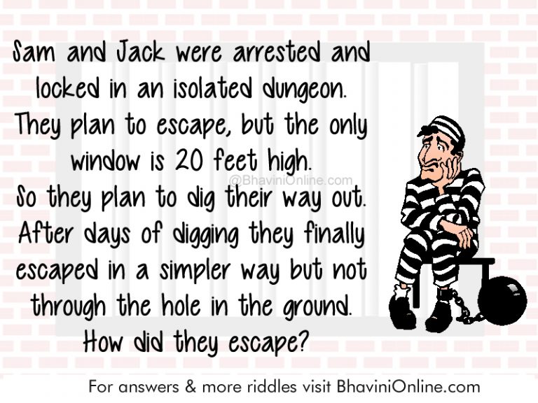 Logical Riddle: How Did The Prisoners Escape? | BhaviniOnline.com