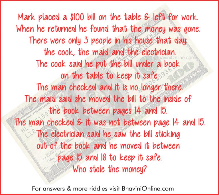 Detective Brain Teaser: Who Stole The Money? | BhaviniOnline.com