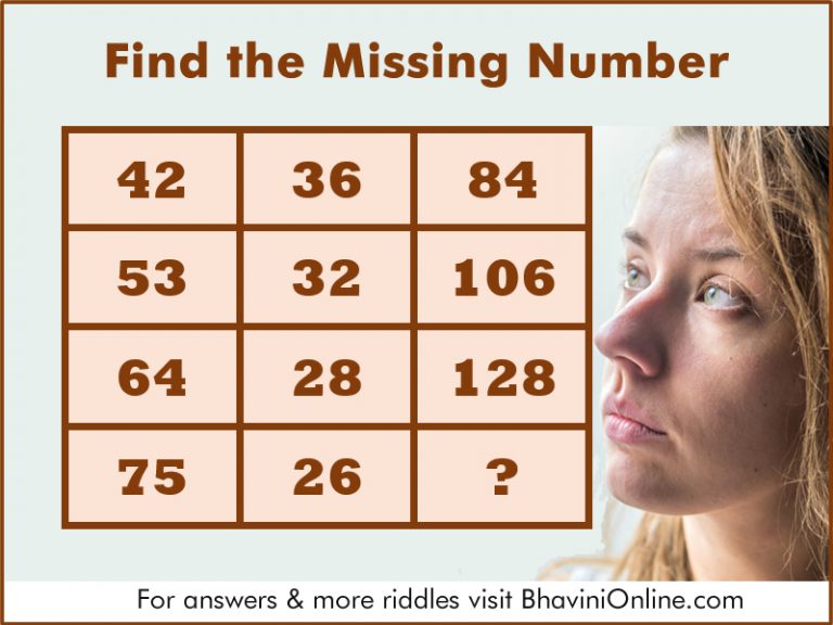 Numerical Riddle: Find the Missing Number in the Table | BhaviniOnline.com