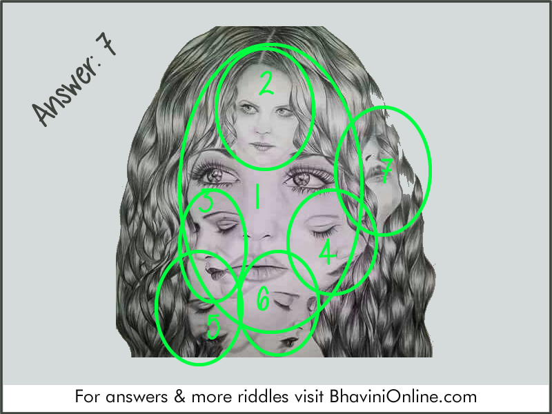Picture Puzzle: Count the Number of Faces in The Image | BhaviniOnline.com