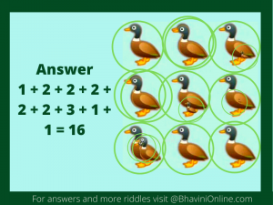 WhatsApp Picture Riddle: Count the Number of Ducks | BhaviniOnline.com
